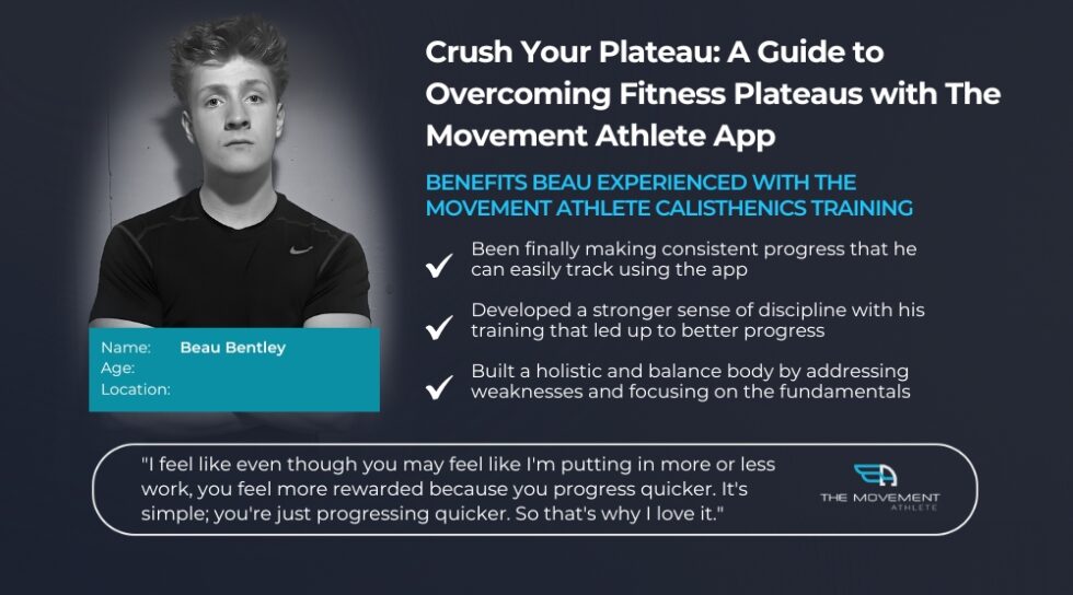 Crush Your Plateau: A Guide to Overcoming Fitness Plateaus with The ...
