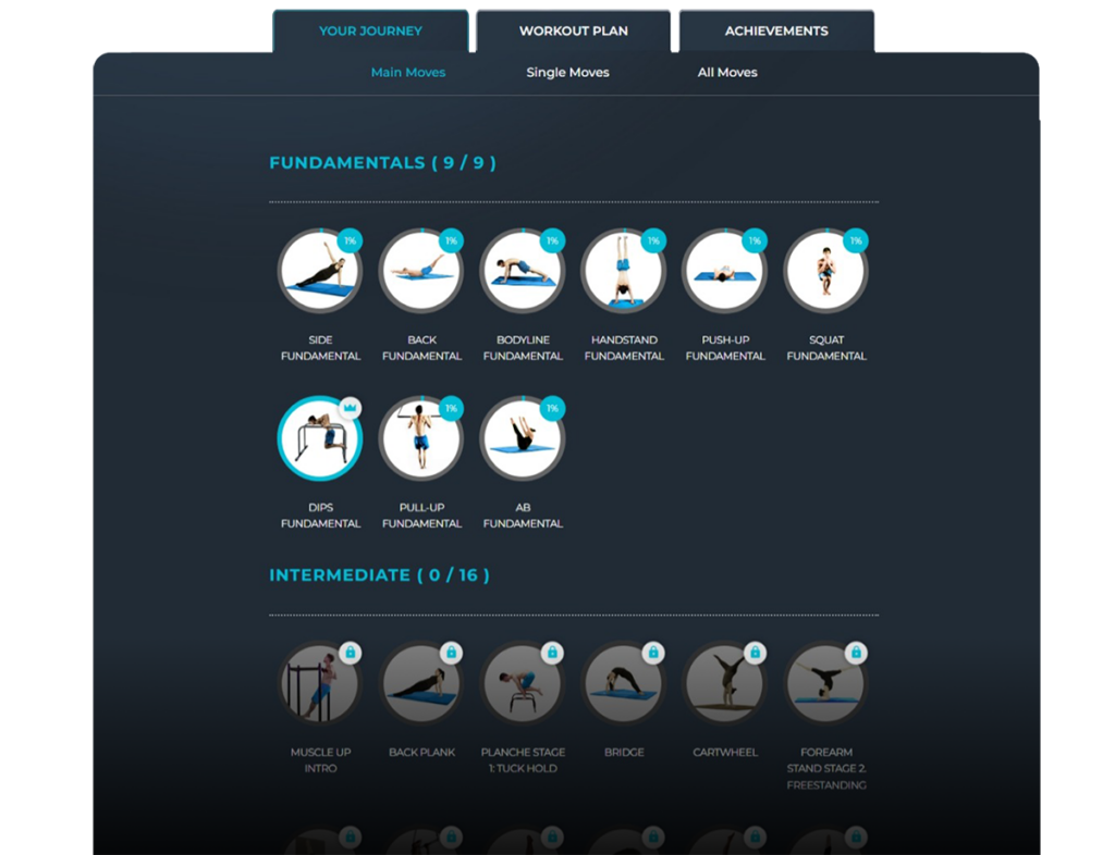 The Movement Athlete Why Choose The Movement Athlete: AI – Personalized ...