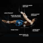 The Most Effective Front Lever Progression - The Movement Athlete