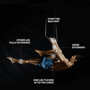 Front Lever VS Back Lever - The Movement Athlete
